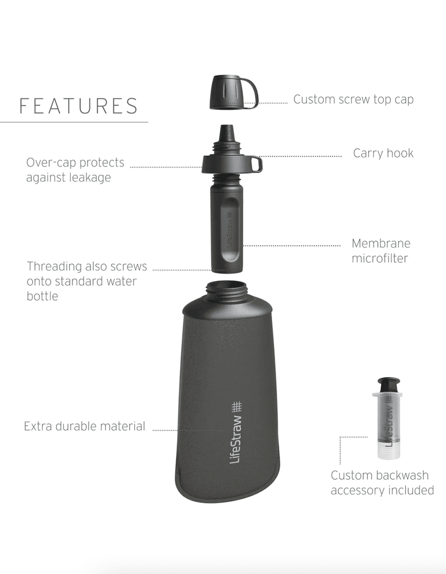 LifeStraw – Preppers Shop UK